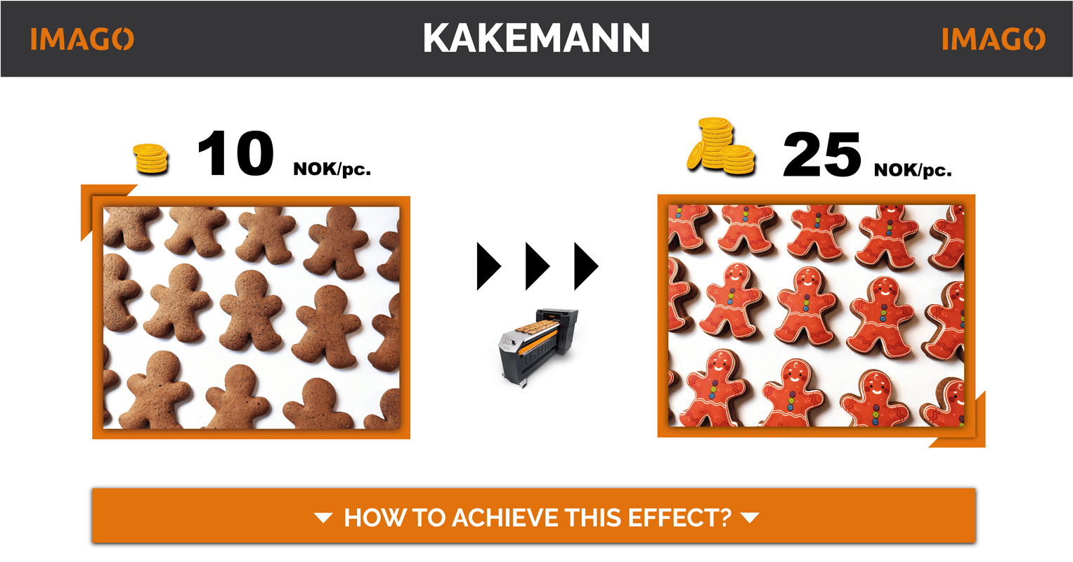 5 ways to increase the value of your products by up to NOK 9000 in an hour